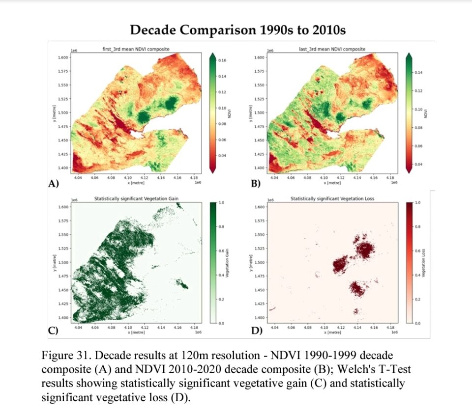 Accessible from anywhere: How Digital Earth Africa is changing the way ...